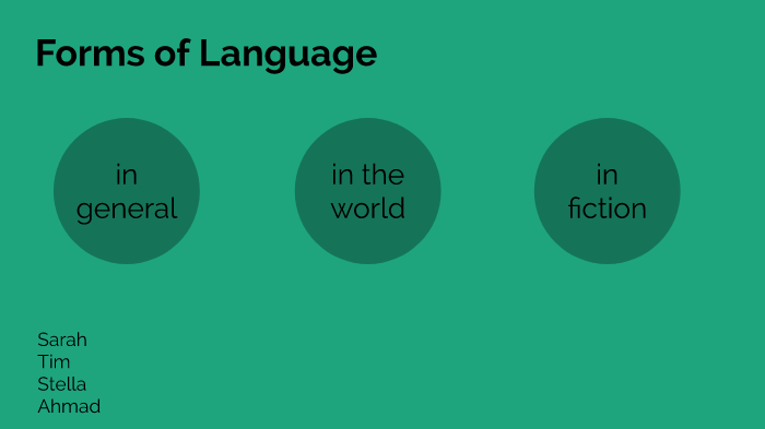 Forms of Language by Stella Greiner on Prezi