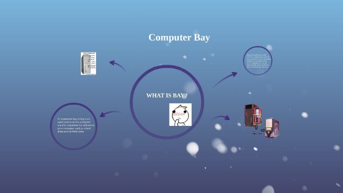 What is Computer Bay? by Dyo Castaneda on Prezi