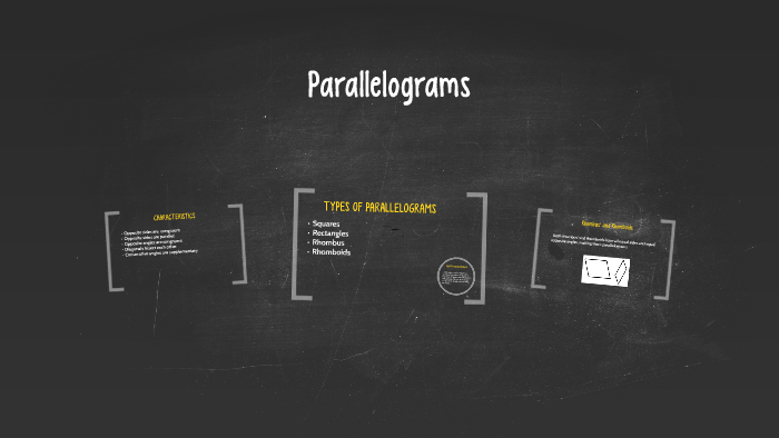 Identifying Parallelograms by Zoe Comeau on Prezi
