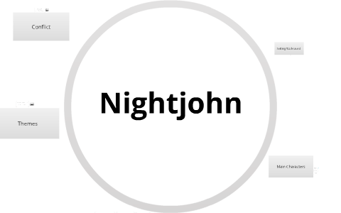 Nightjohn Mindmap by Michael Markiewicz on Prezi