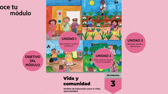 Vida y Comunidad by Manuel Cárdenas on Prezi