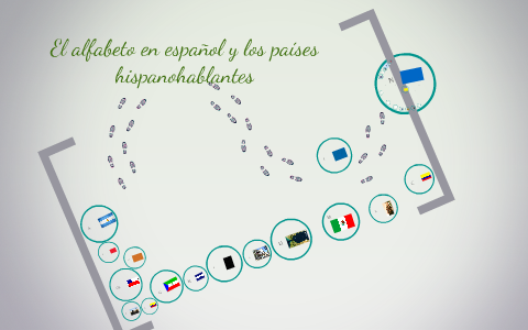 El alfabeto en español y los países hispanohablantes by Sara Álvarez ...
