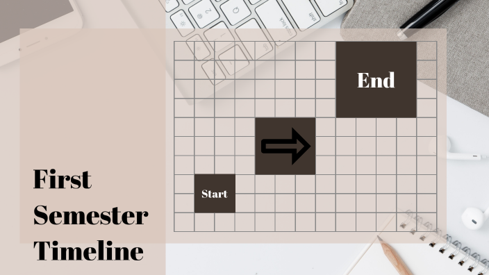 First Semester Timeline by Megan King on Prezi