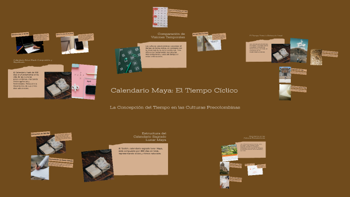 Calendario Maya: El Tiempo Cíclico by Patricio Camacho on Prezi