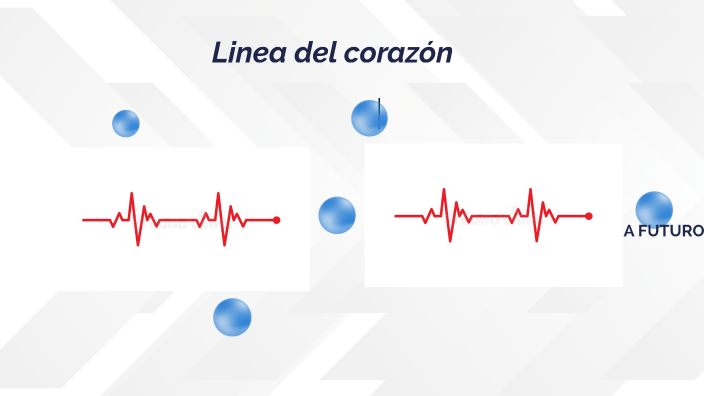 linea del corazon by Lorena Yolanda GONZALEZ VARGAS on Prezi