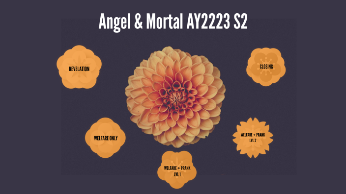Angel & Mortal by Yeo Meng Han on Prezi