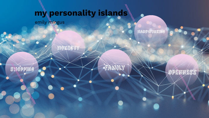 personality island by emily mingus on Prezi
