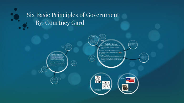 Six Basic Principles of Government by Courtney Gard on Prezi