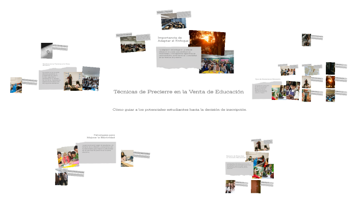 Técnicas de Precierre en la Venta de Educación by Ali Alfredo Sevilla ...