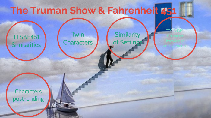 The Truman Show & Fahrenheit 451 by Liam Schreader on Prezi