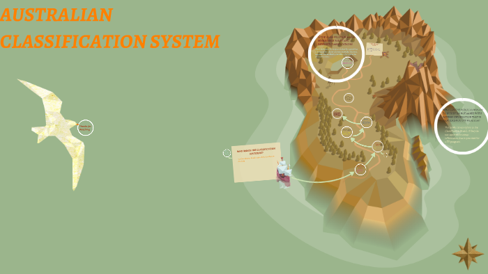 AUSTRALIAN CLASSIFICATION SYSTEM by Tristan O'Shannessy on Prezi