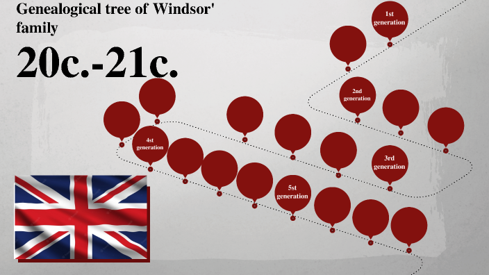 Genealogical tree of Windsor' family by Alicja Idziorek on Prezi