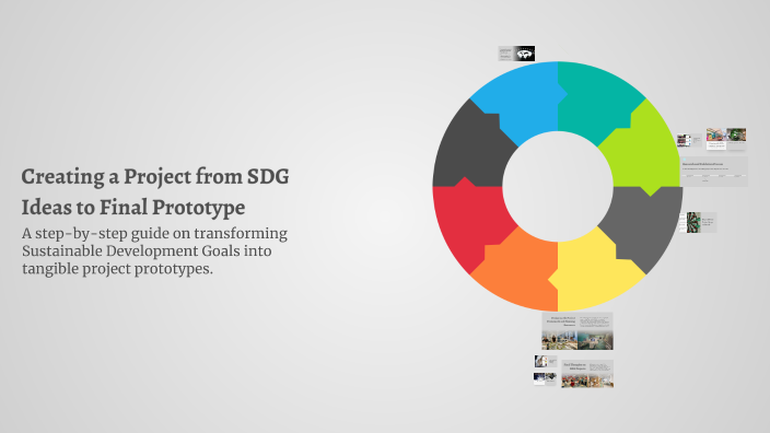 Creating a Project from SDG Ideas to Final Prototype by Ahmed ...
