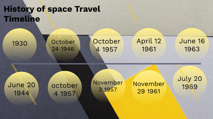 history space travel timeline by Angel Talavera Harley on Prezi