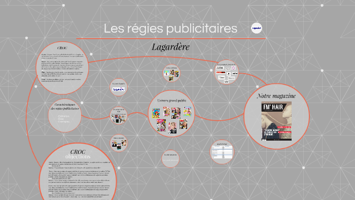 Les régies publicitaires by Jade Hugonneng