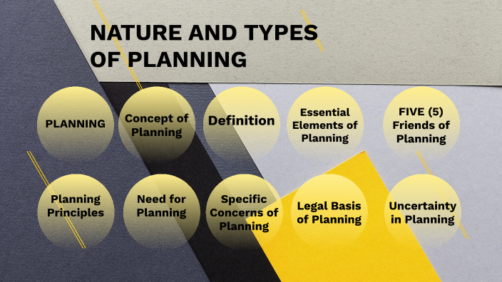 04 NATURE AND TYPES OF PLANNING by Sean Edriel Umali on Prezi