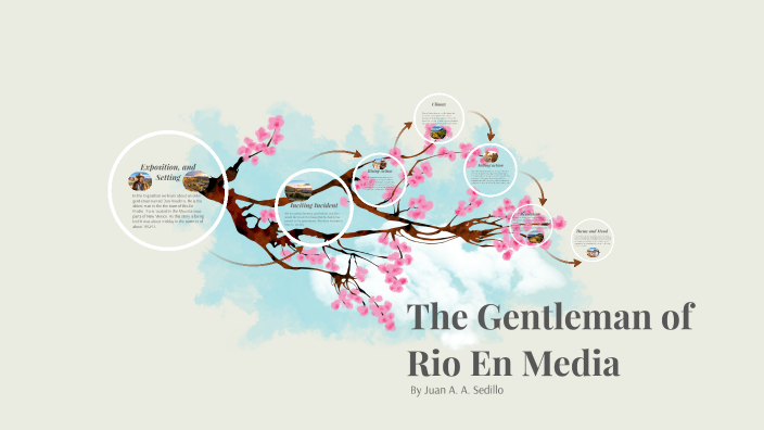 The Gentleman of Rio En Media by Micah Elligson on Prezi