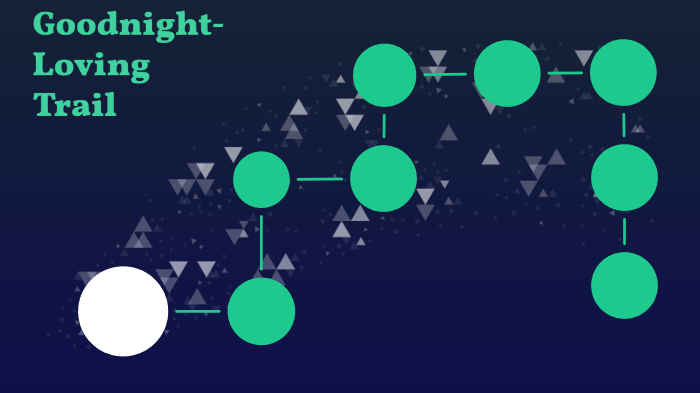 The Goodnight-Loving Trail by Mari Baig on Prezi