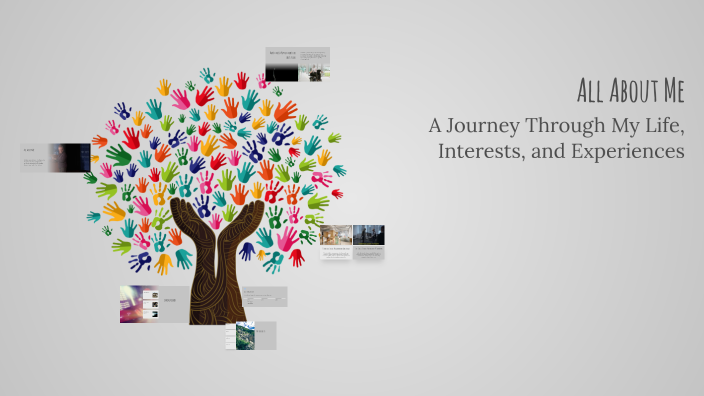 All About Me by Kristi Metcalf on Prezi