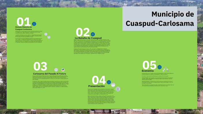 Municipio de Cuaspud-Carlosama by Mario Estiven Jhon Taimal on Prezi