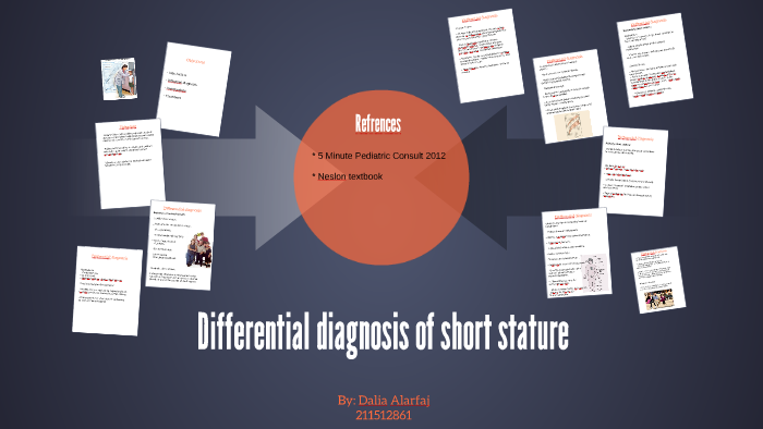 Differential diagnosis of short stature by Dalia Al-Arfaj on Prezi