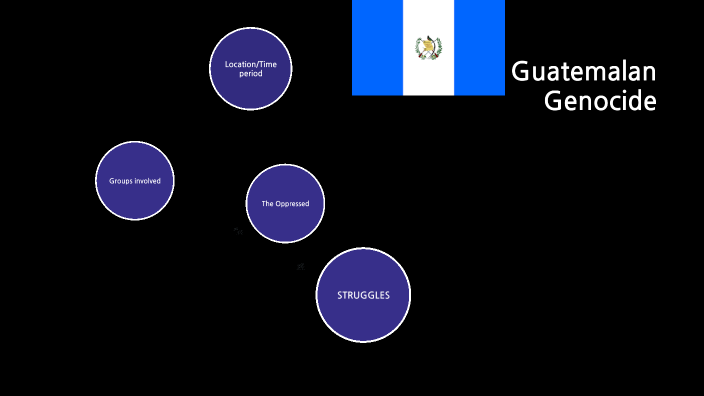 Guatemalan genocide by Carlos Morales on Prezi
