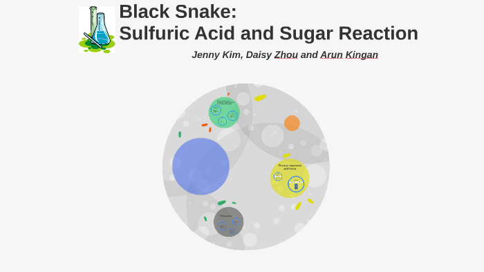Black Snake: Sulfuric Acid and Sugar Reaction by Daisy Zhou on Prezi