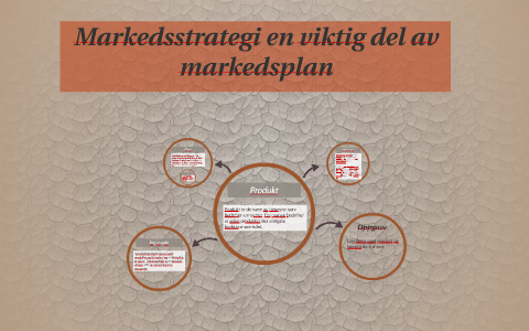 Markedsstrategi en viktig del av markedsplan by Gulcin Islek
