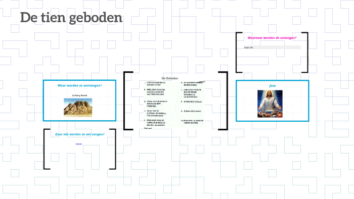 De tien geboden by Groep 7 on Prezi