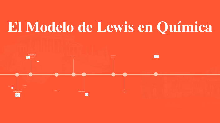 El Modelo de Lewis en Química by Lucrecia Fernández on Prezi