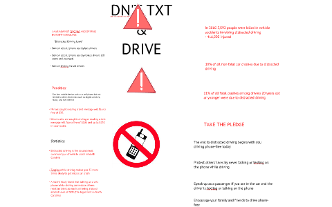 Texting while driving poster board example by Zack Springer on Prezi