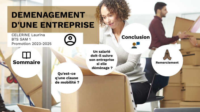 Déménagement d'une entreprise by Laurina CELERINE on Prezi