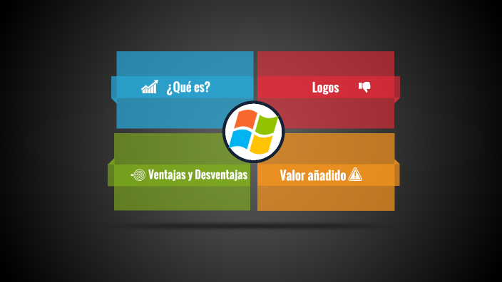 Windows by Sergio Boullón Veiga on Prezi