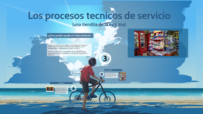 Los procesos tecnicos de servicio by Samael Mercado on Prezi Los procesos tecnicos de servicio by Samael Mercado on Prezi