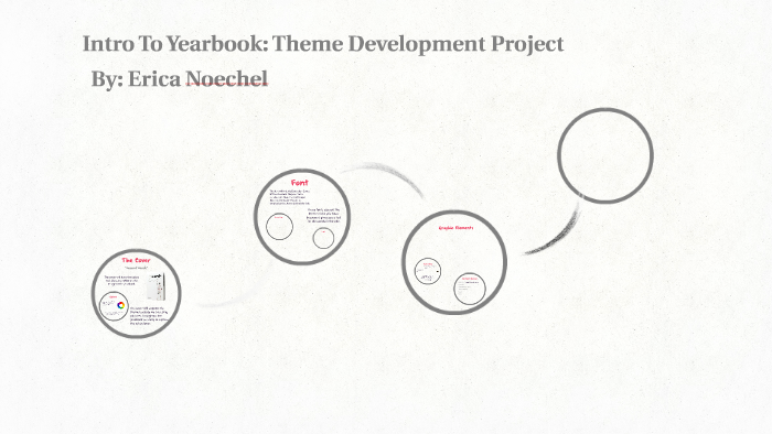 Intro To Yearbook: Theme Development Project by Grace Noechel on Prezi