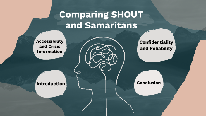 Comparing SHOUT and Samaritans by Millie Kirkwood on Prezi