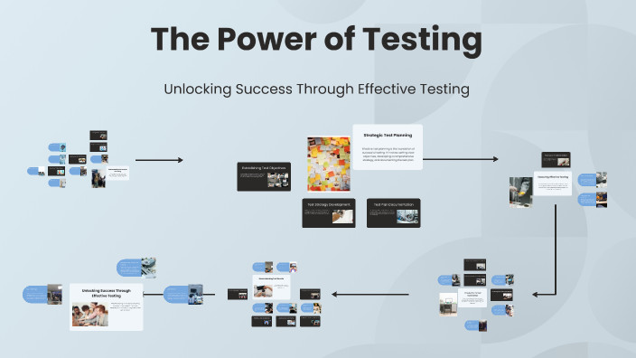The Power of Testing by 耘華 許 on Prezi