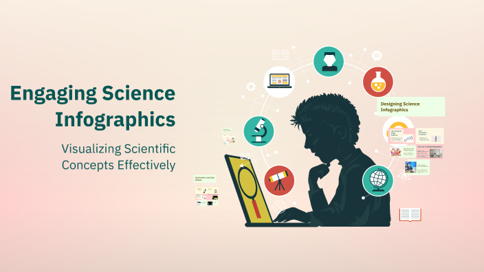 Engaging Science Infographics by Markus Wu on Prezi