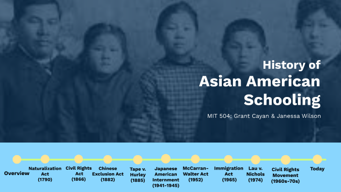 History of Asian American Schooling by Janessa Wilson on Prezi