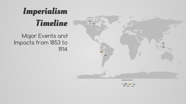 Imperialism Timeline by Alicia Rafaele on Prezi