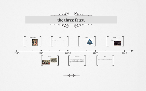 the three fates. clotho, lachesis, atropos. by ainsley christofferson ...