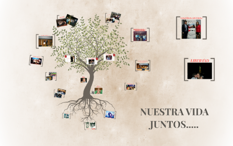 NUESTRA VIDA JUNTOS..... by daniela salmen on Prezi