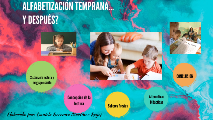 Alfabetizacion Temprana by Daniela Martinez on Prezi