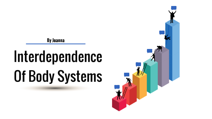 Interdependence of body systems by Joanna Siriki on Prezi