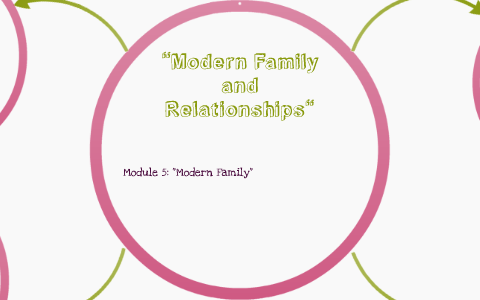 "Modern Family and Relationships" by Laura Dorsch on Prezi