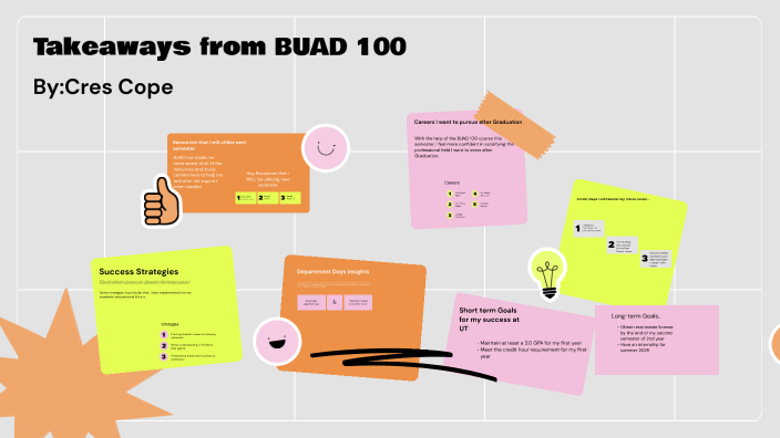 Takeaways from BUAD 100 by cres cope on Prezi