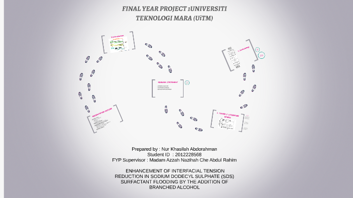 FINAL YEAR PROJECT 1 UNIVERSITI TEKNOLOGI MARA (UiTM) by eilla zaidel ...