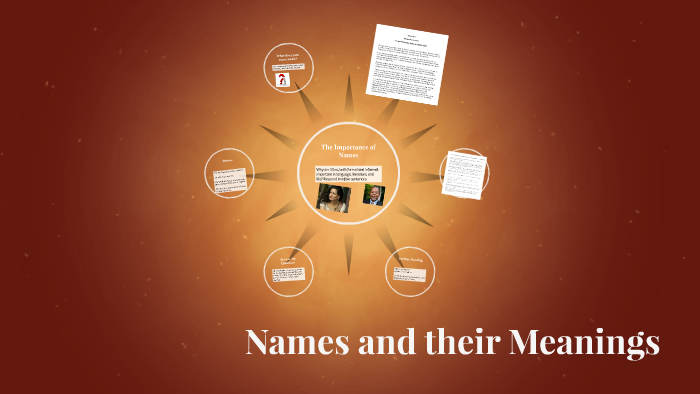 The Importance of Names by John Davis on Prezi