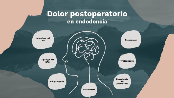 Dolor post operatorio en endodoncia by Brandon Salazar