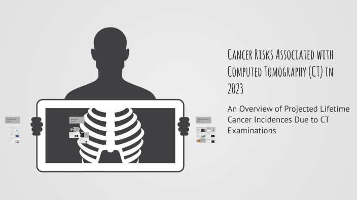 Cancer Risks Associated with Computed Tomography (CT) in 2023 by Tomás ...